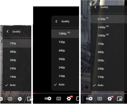 Ways how to monetize your streams – CamStreamer Support